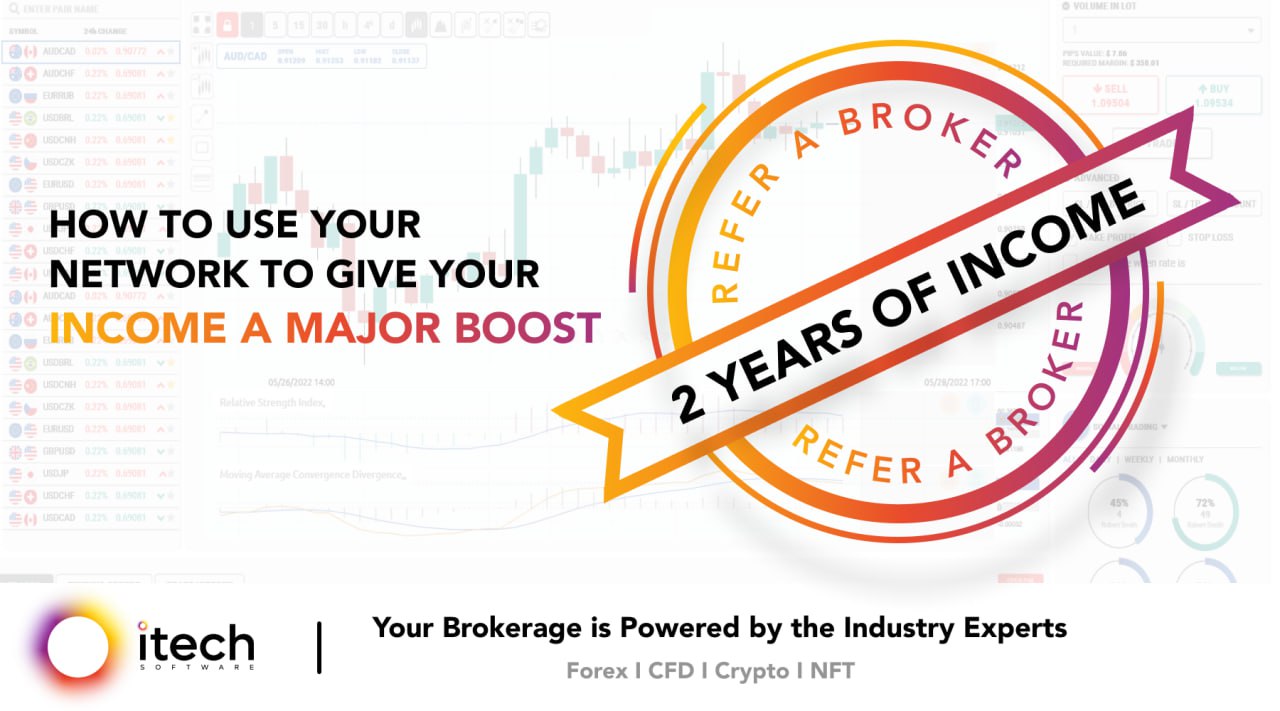 iTech Software I Your Brokerage is Powered by the Industry Experts